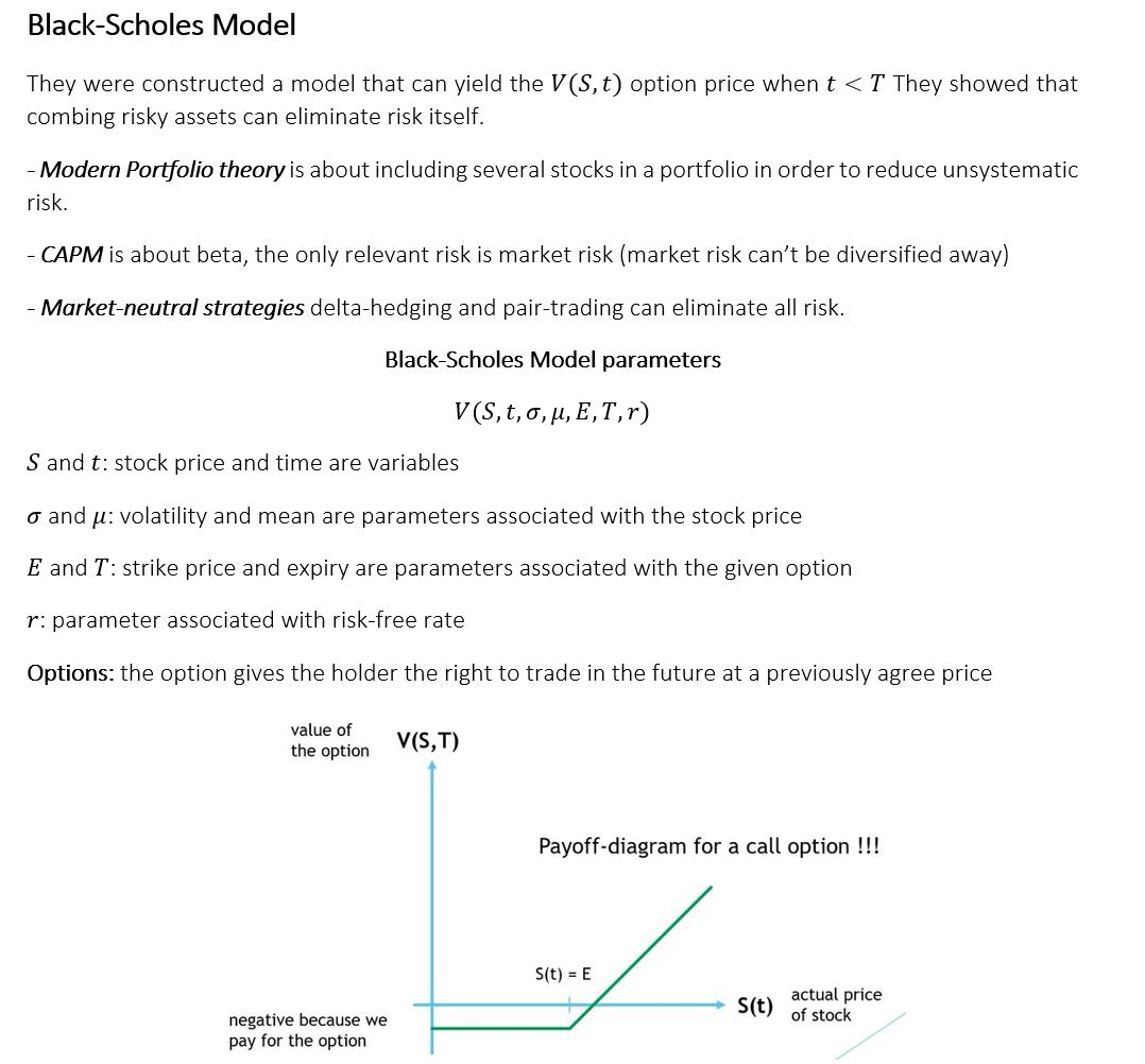 GitHub - SaraPeyko/Quantitative-modelling: Useful risk management model ...