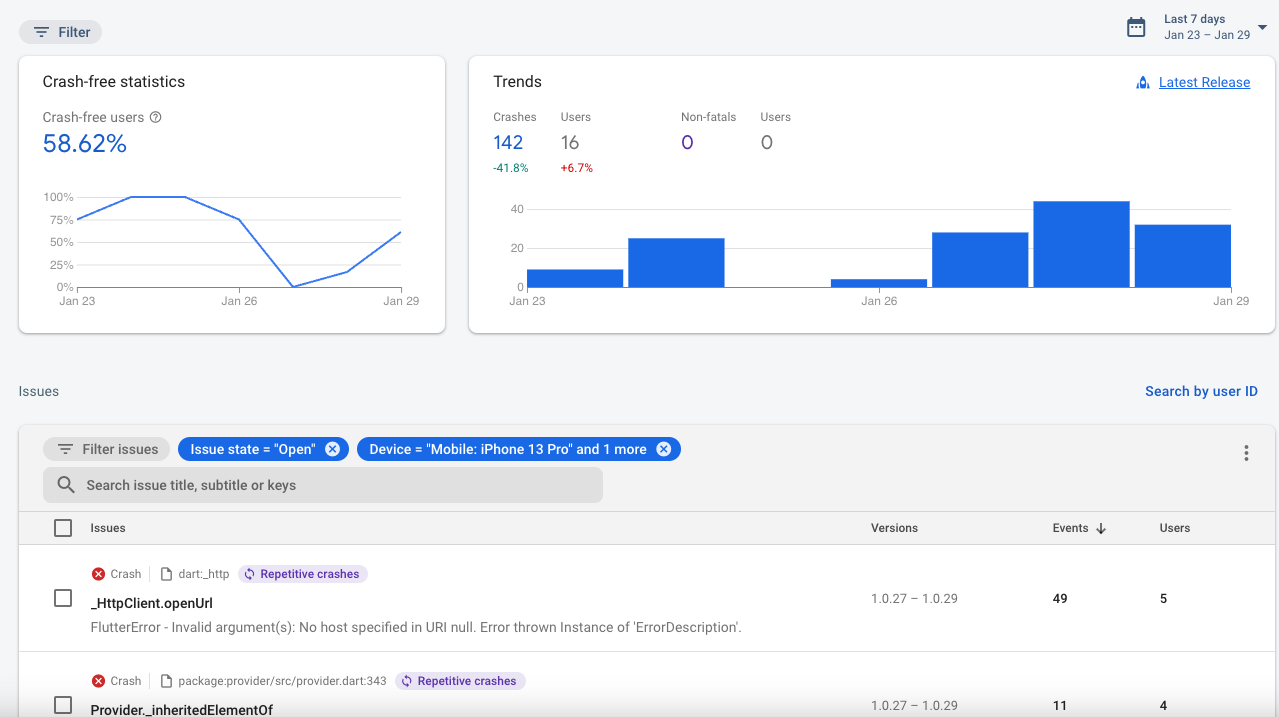 [📚] Crashlytics Documentation Logs Non Fatal Errors As Fatal · Issue 10343 · Firebase