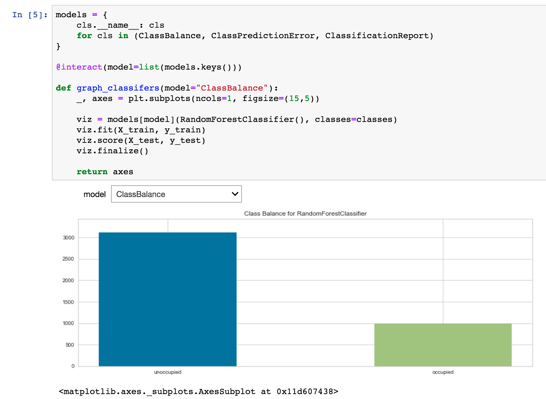 Interactive Visualizer demos with Binder · Issue #585 · DistrictDataLabs/yellowbrick · GitHub