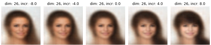 GitHub - Kata5/DeepLearning2021