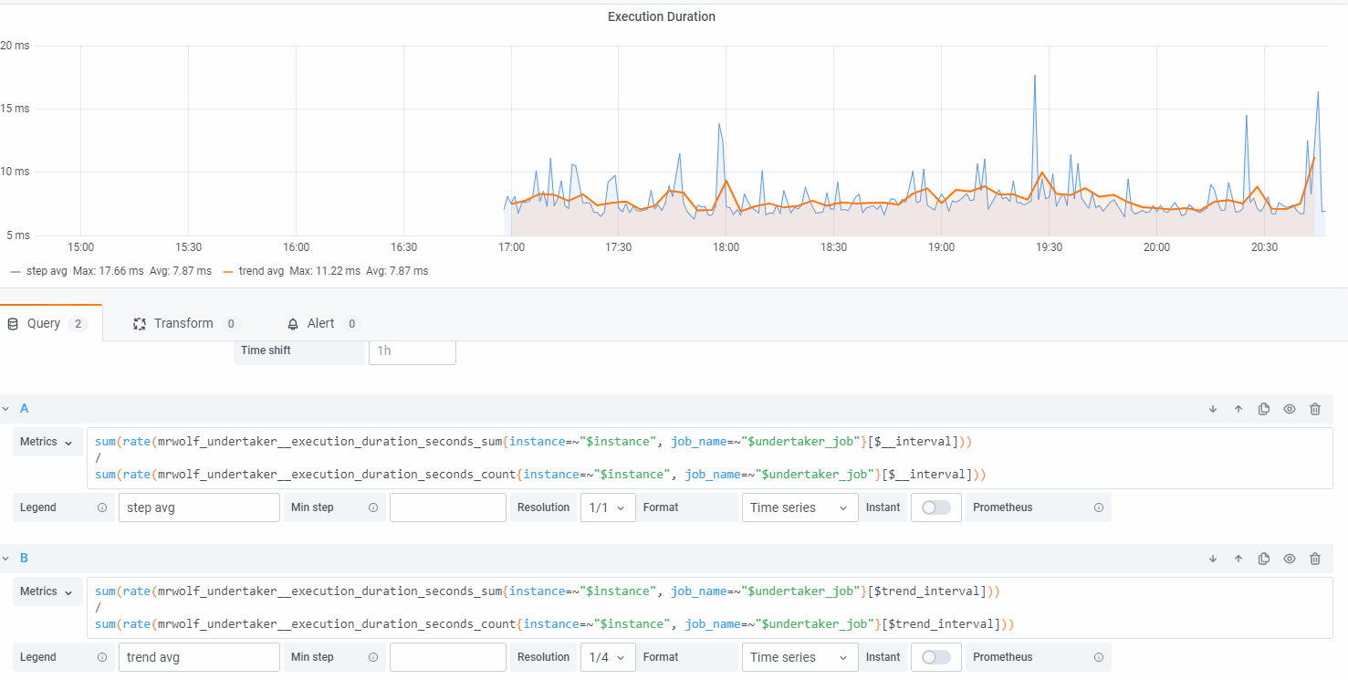 $__interval variable does not get expanded in annotations queries · Issue #15168 · grafana ...