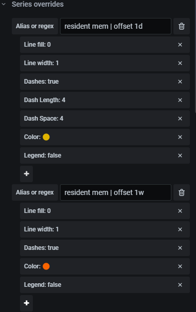 Panel Settings / Series Override: Add button to duplicate override ...