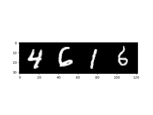 `makegrid` Fails On Mps Device · Issue 96809 · Pytorchpytorch · Github 1705