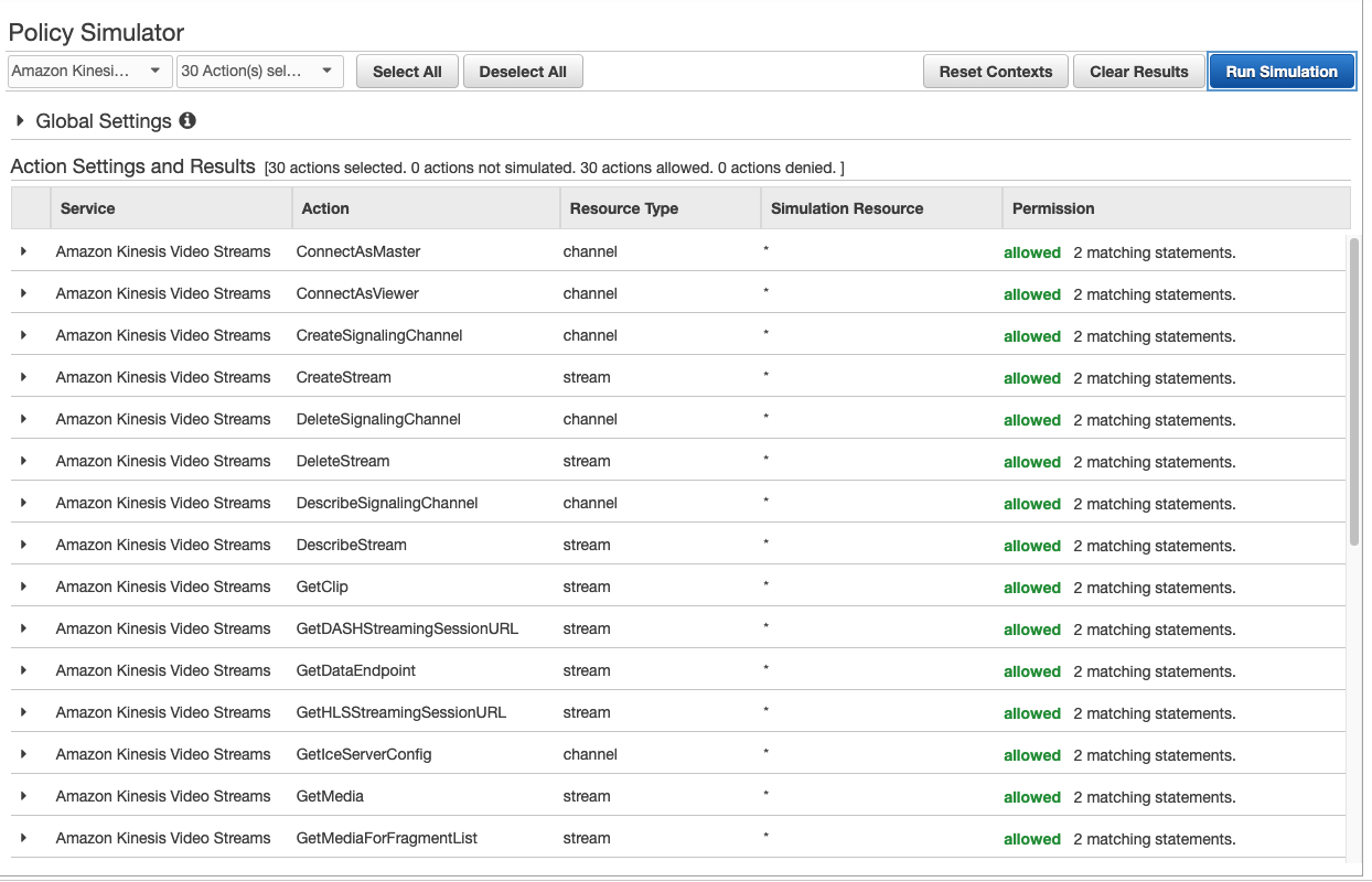 I Cant Use Kinesis Video Stream With Cognito Guest User · Issue 2201 · Aws Amplifyaws Sdk