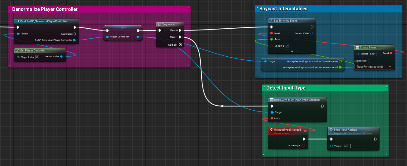 Format All incorrectly moves events created with Bind Event nodes, leaving wide gaps between all ...