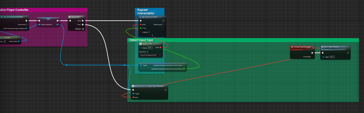 Format All incorrectly moves events created with Bind Event nodes, leaving wide gaps between all ...