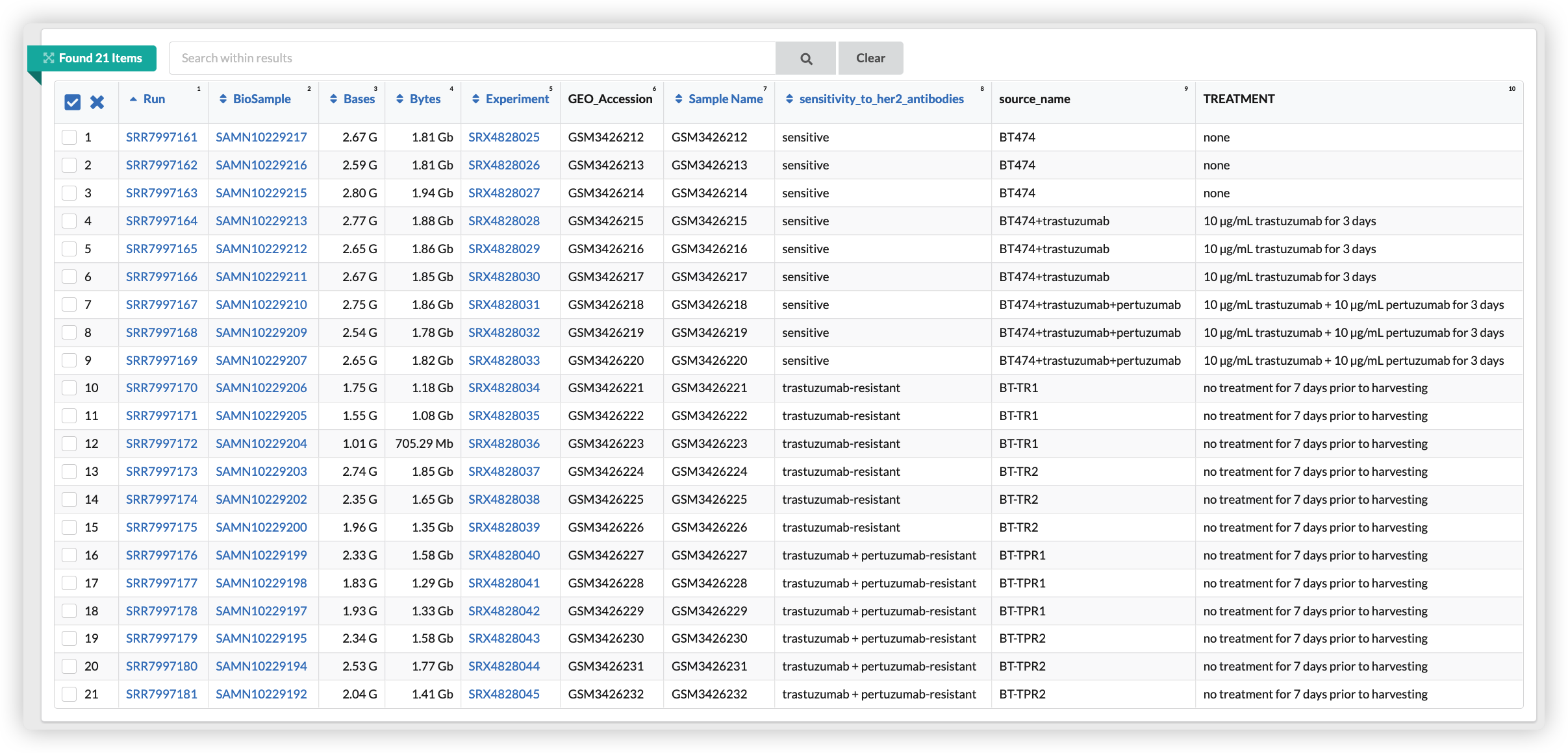 GitHub - xupenggoing/RNA_seq_2020CR: This is the learning of 2020 ...