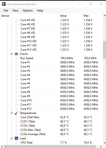 Update for Zen 3 Support? · Issue #326 · ArcadeRenegade ...