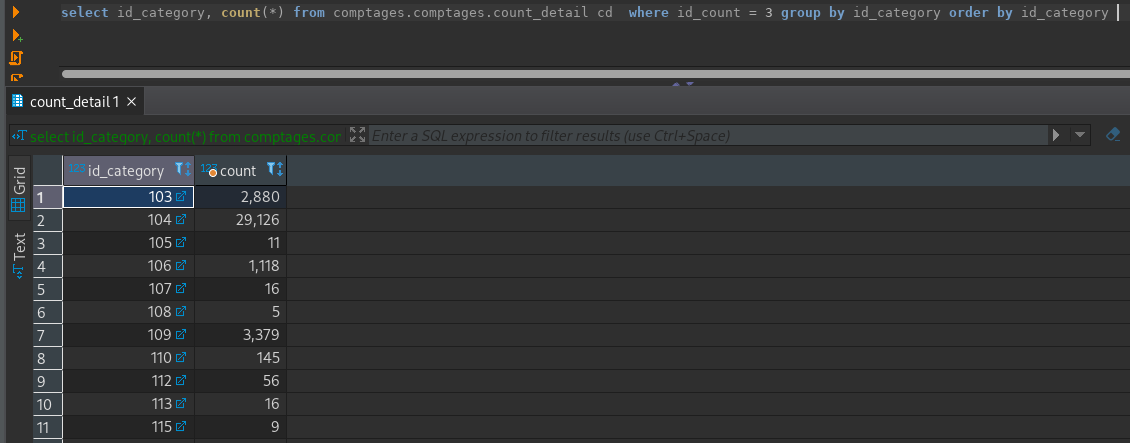 Incohérence entre les données de la base et le graphique · Issue #236 · opengisch/OpenComptage ...