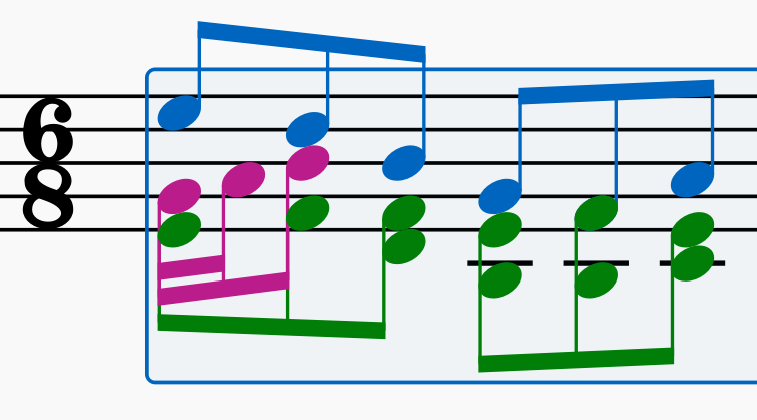 Mu4 Issue Voices 3 4 Collide With Voices 1 2 · Issue 15334 · Musescoremusescore · Github
