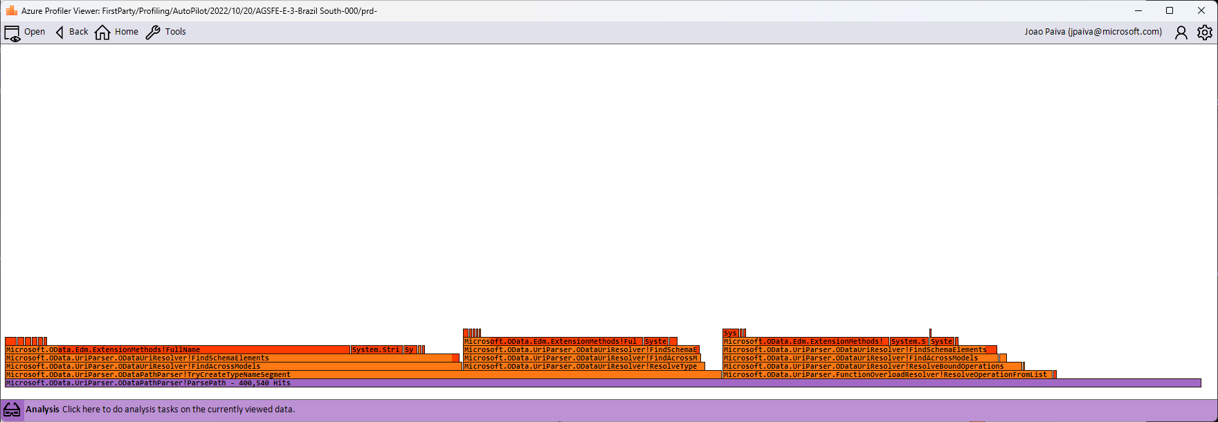 Microsoft.OData.UriParser.ODataUriResolver!FindSchemaElements running hot on CPU · Issue #2534 ...