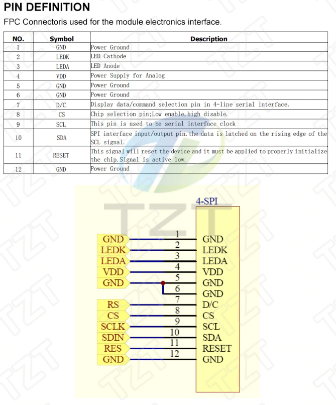 No Brand 20 240x320 Display With St7789v · Issue 146 · Jujfbcp Ili9341 · Github
