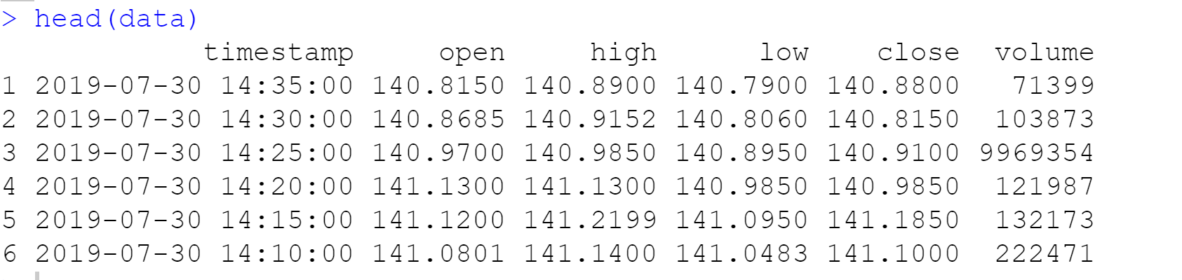 Loss of precision with read_csv · Issue #1017 · tidyverse/readr · GitHub