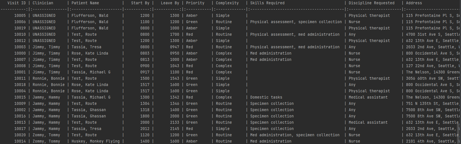 GitHub - jonotassia/route-optimisation: A tool teams of home-visiting clinicians can use to ...