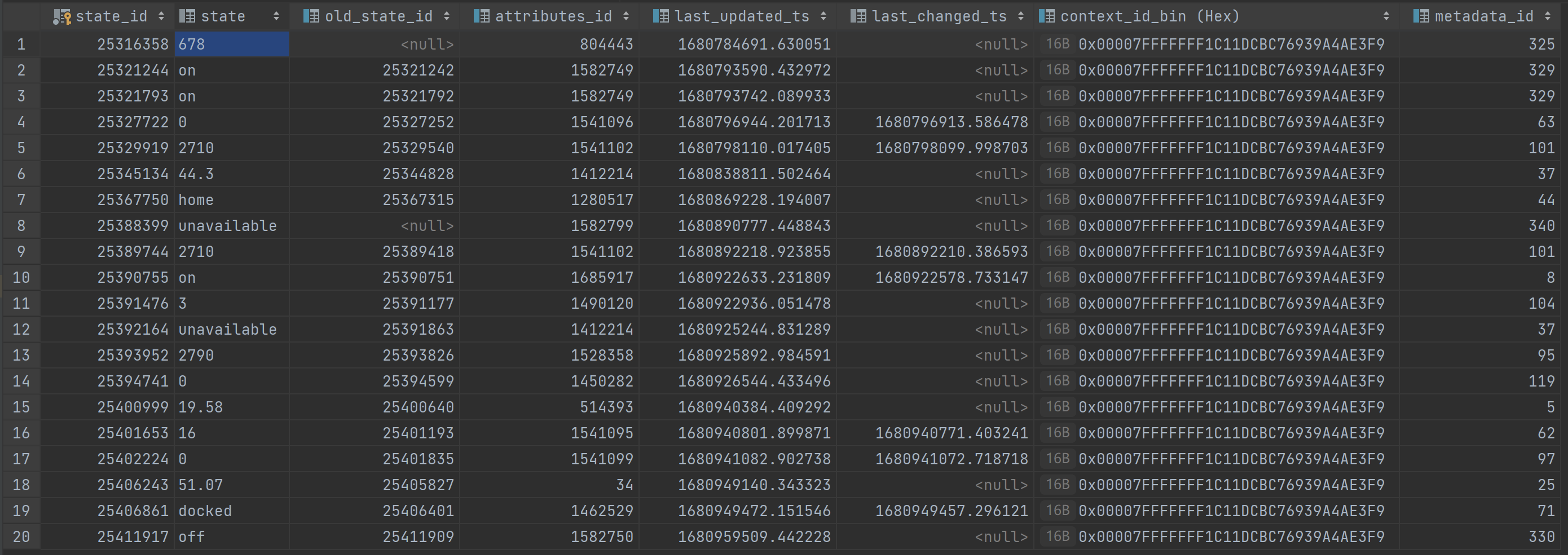 mismatch info in logbook after upgrade 2023.4 · Issue #91092 · home-assistant/core · GitHub