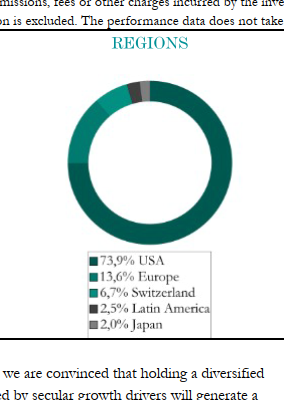 [HELP] Image of excel Chart Quality issue · Issue #607 · QuestPDF/QuestPDF · GitHub
