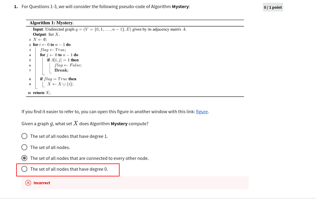 Algorithmic Thinking Part 1txt · Github 
