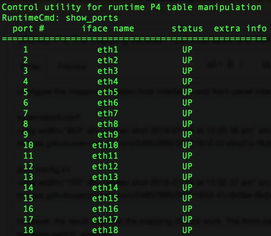 [SONiC-P4] The mapping between host interfaces and front-panel ...