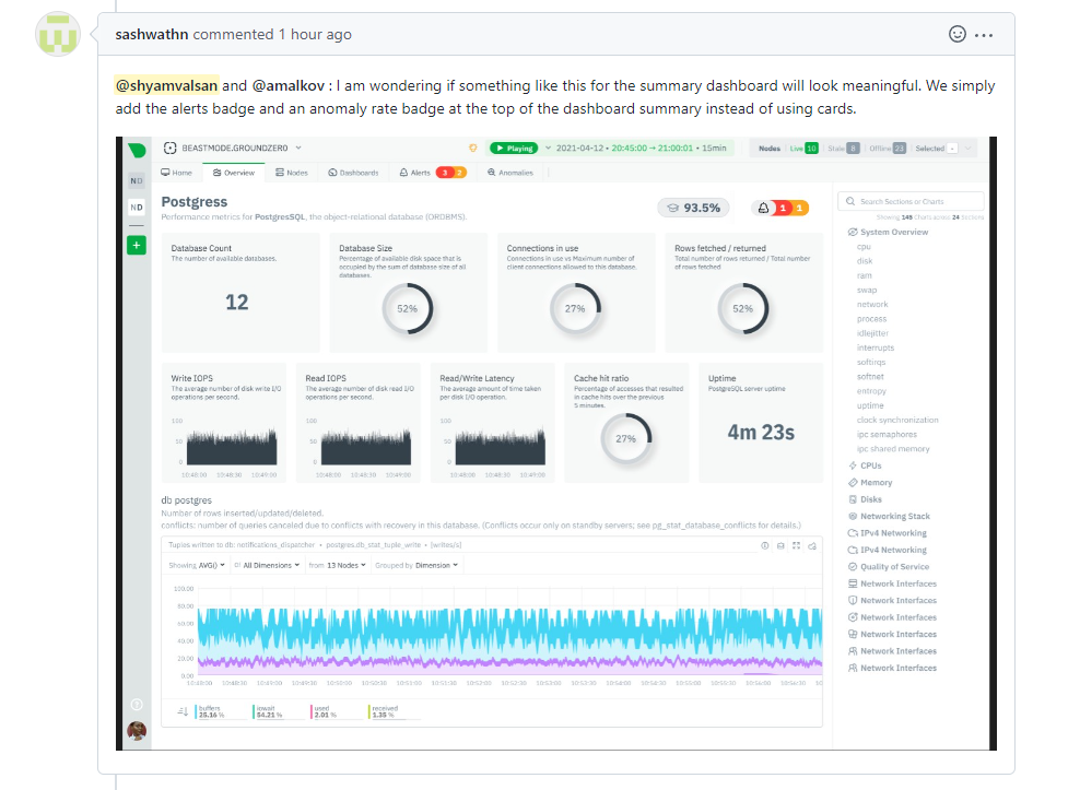 [Feat]: Anomaly Rate and Alert Widgets that can be added to in section summary dashboard · Issue ...