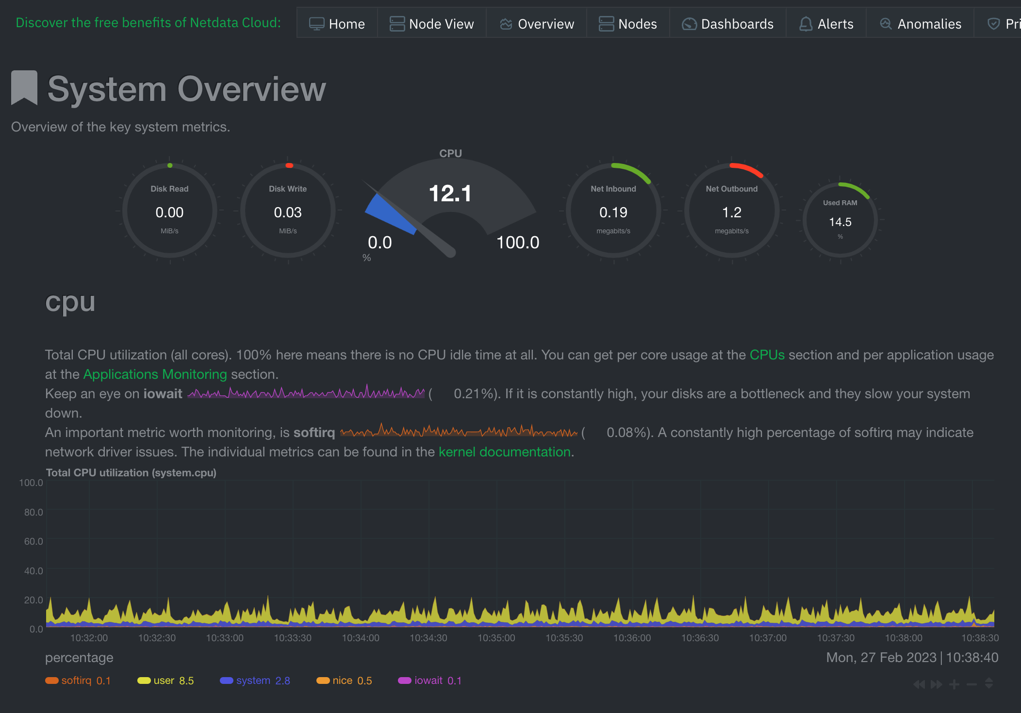 [Bug]: Uncalled for high contrast in cloud dashboard · Issue #750 · netdata/netdata-cloud · GitHub