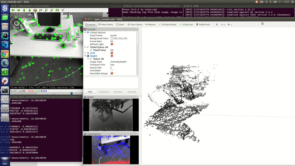 dense point reconstruction · Issue #220 · raulmur/ORB_SLAM2 · GitHub