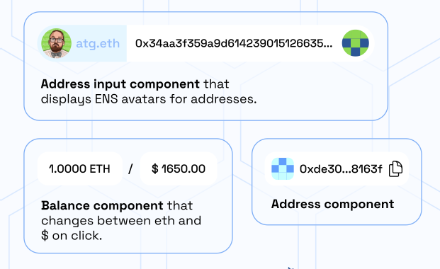 README docs: hooks (+ components) · Issue #273 · scaffold-eth/scaffold-eth-2 · GitHub