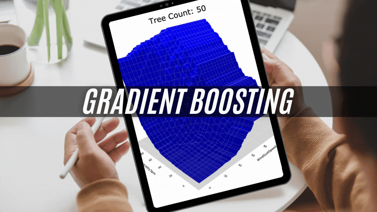 GitHub - SolClover/Art022_ML_Gradient_Boosting_Trees: Public repository for Gradient Boosting ...