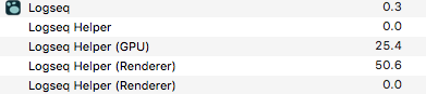 Occasional high CPU usage in background on MacBook after installing new version · Issue #5058 ...
