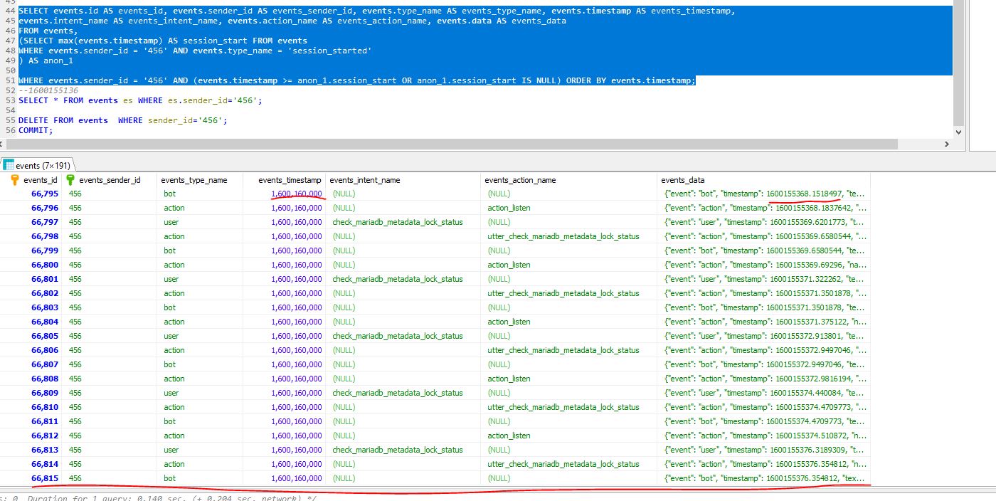 Tracker database query statement problems · Issue #6673 · RasaHQ/rasa · GitHub
