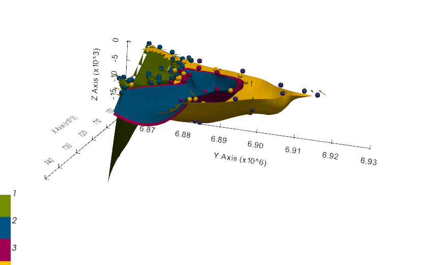 When will the new version be released？ · Issue #793 · gempy-project/gempy · GitHub
