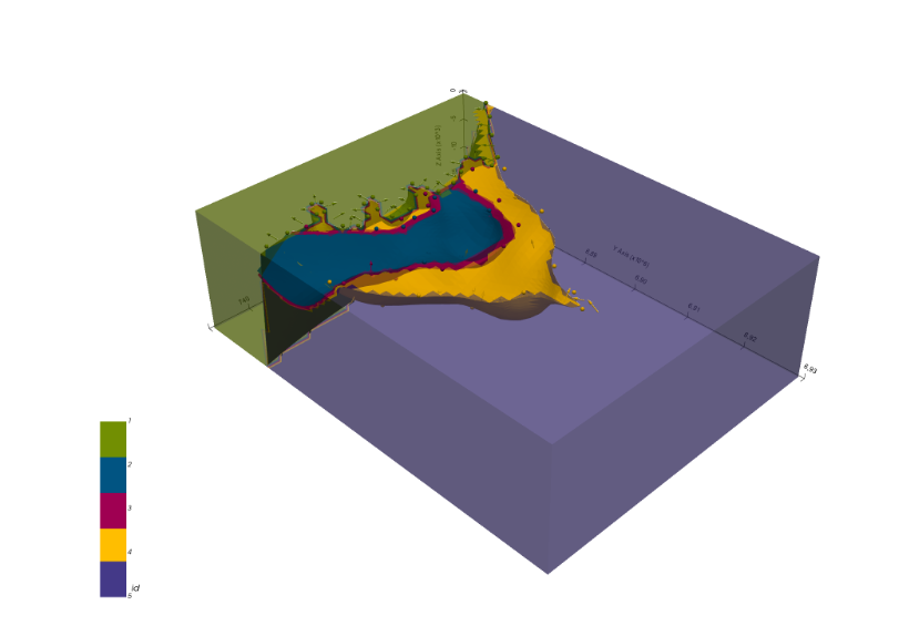 When will the new version be released？ · Issue #793 · gempy-project ...