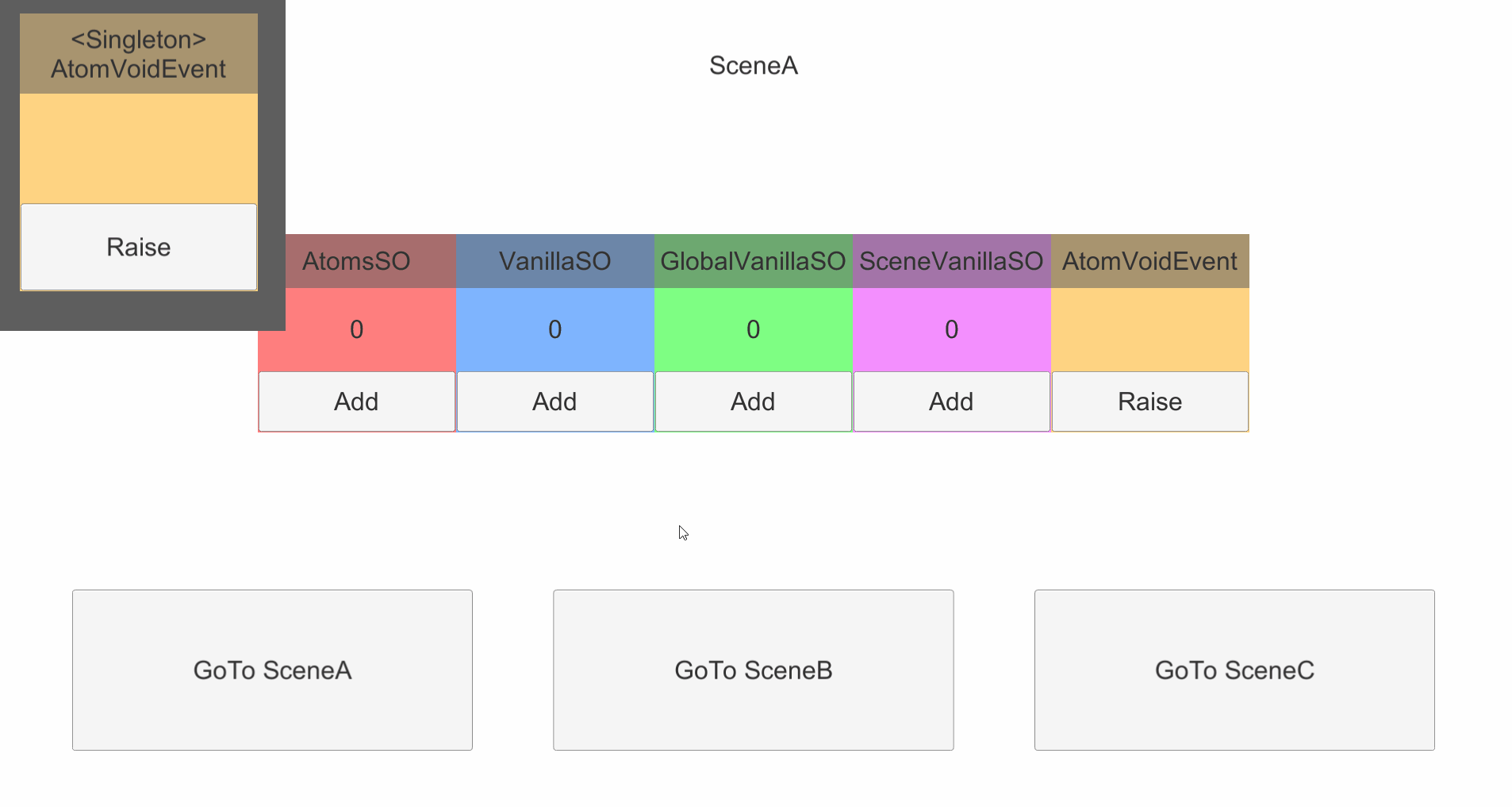 [BUG] Variable is sometime resetting between scenes in build · Issue #243 · unity-atoms/unity ...