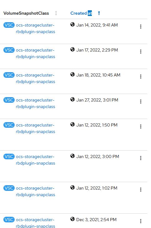 Console Storage Volumesnapshots Created At Does Not Seem To Sort Ascending Or Descending 