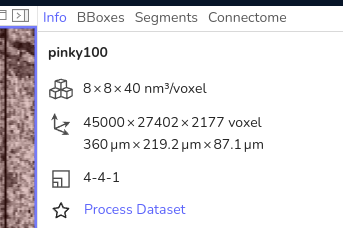 Show owning organization in dataset info tab · Issue #6922 · scalableminds/webknossos · GitHub
