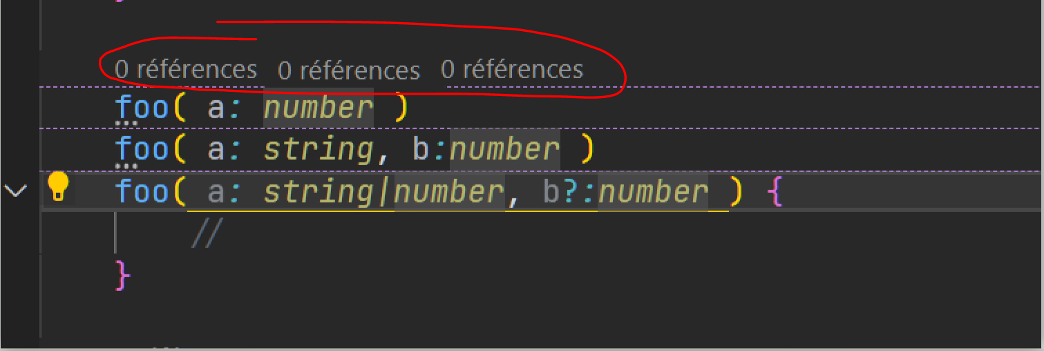 refs counter for each overloads [feature] · Issue #173395 · microsoft/vscode · GitHub