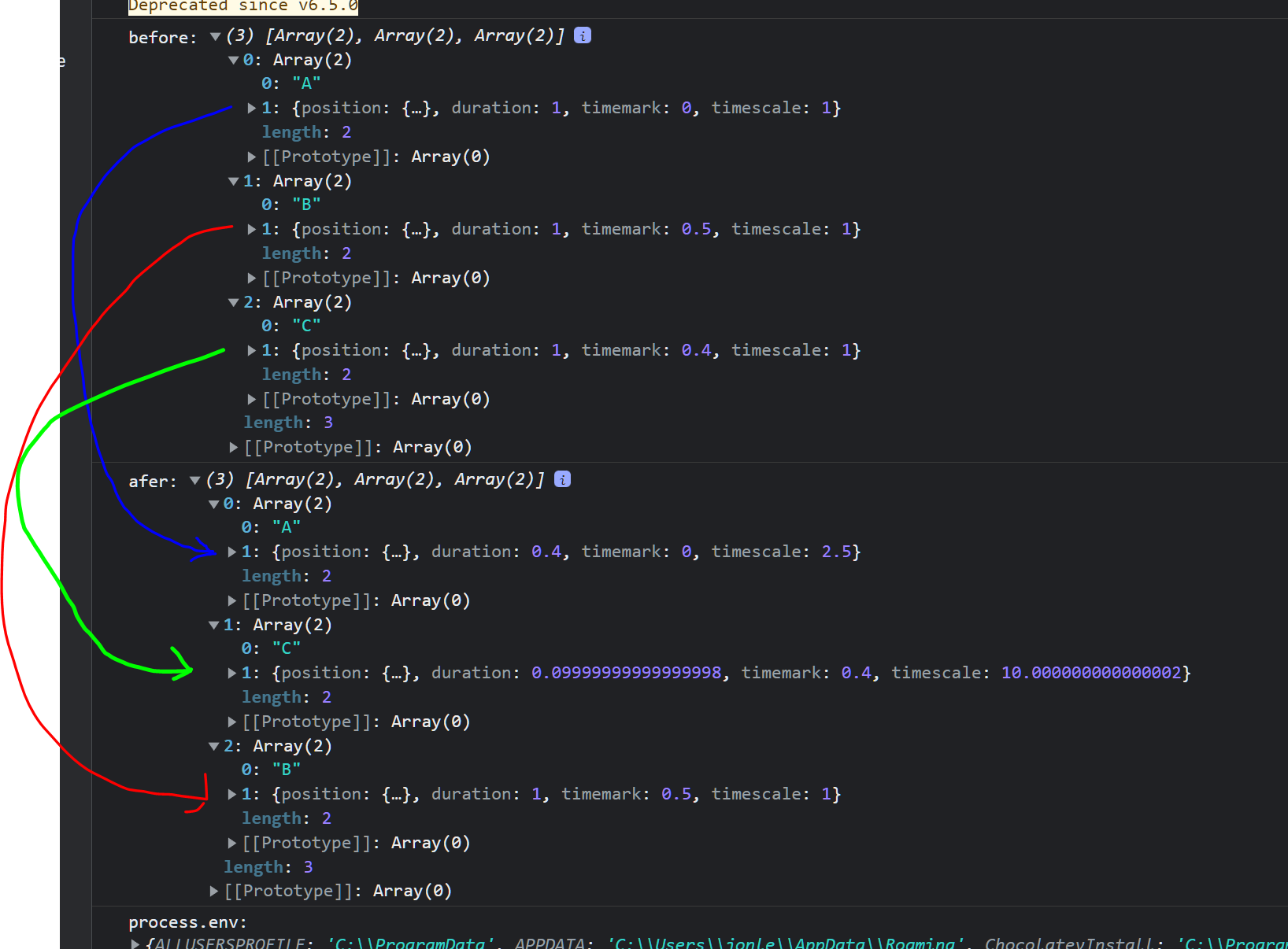weird behavior with seek timeline · Issue #528 · greensock/GSAP · GitHub