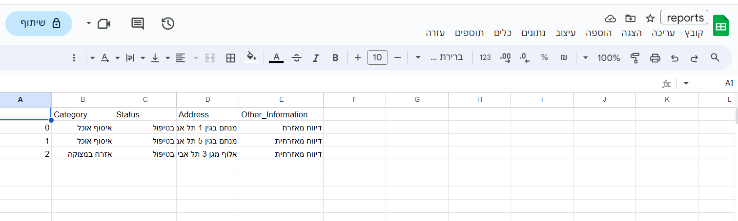 GitHub - rangit3/TasksToMap: Google Sheets/Excel to Google maps - make your tasks managable in ...