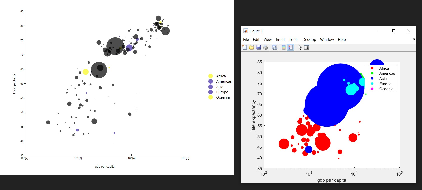Scatter plots legend bug · Issue #59 · plotly/dash_matlab · GitHub