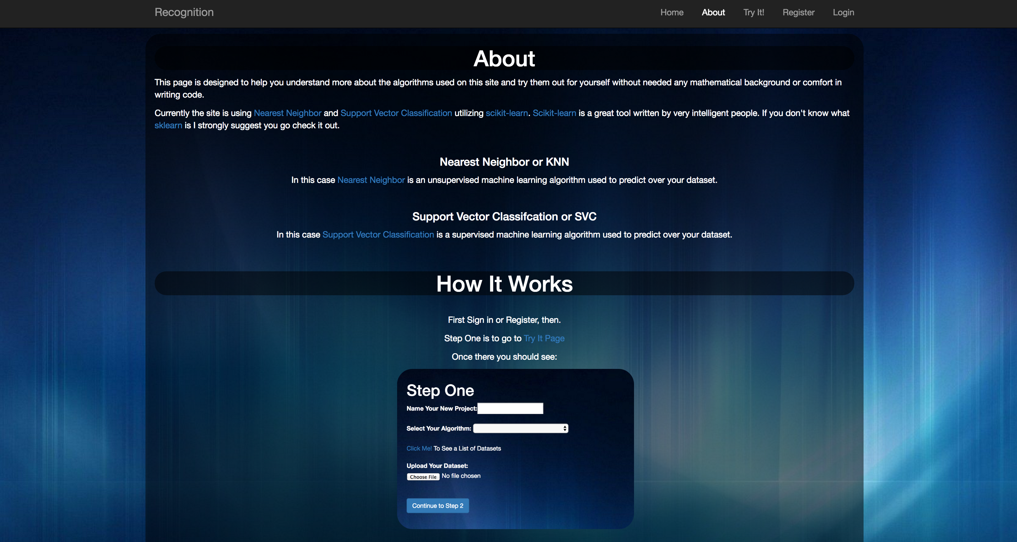 Github Anmyersbackendcapstone Second Capstone Utilizing Django Python Sqlite3
