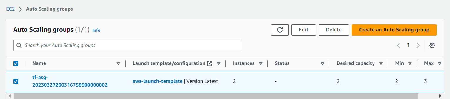 aws-14weeks-challenge/Week1/read.md at main · sanjeeb2017/aws-14weeks-challenge · GitHub