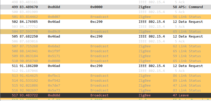 Continuous left of the network and new device not join · Issue #14709 · Koenkk/zigbee2mqtt · GitHub