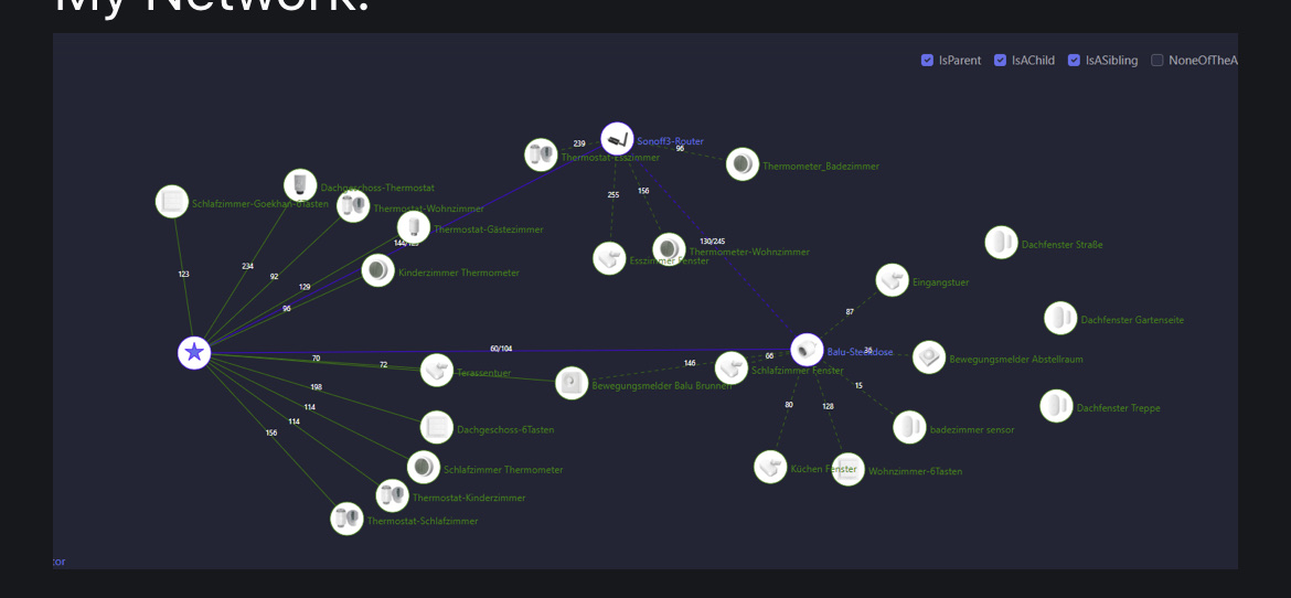 Continuous left of the network and new device not join · Issue #14709 · Koenkk/zigbee2mqtt · GitHub