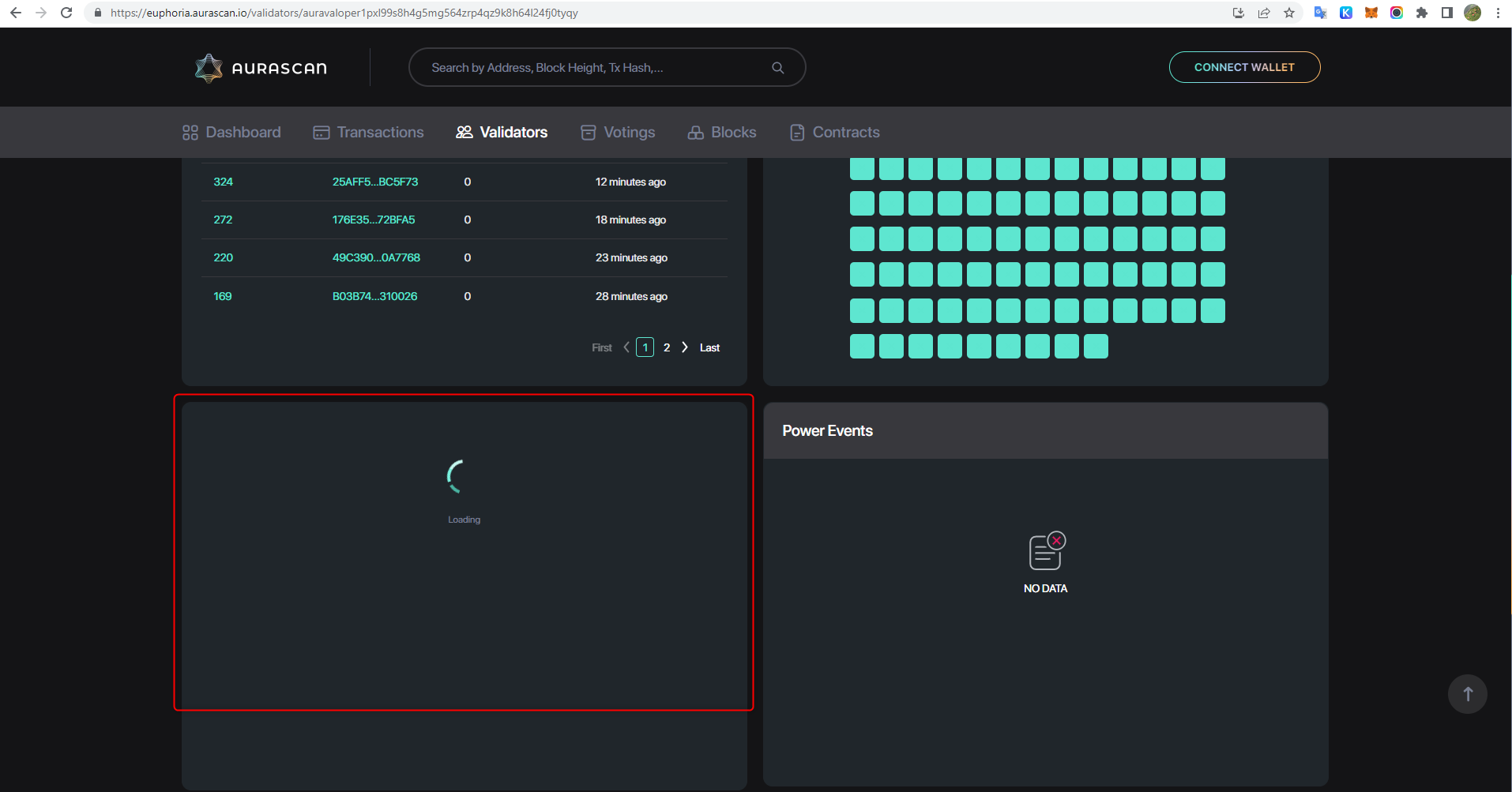 [Aurascan][Euphoria][ValidatorDetails] Display loading icon when no data of delegators table ...