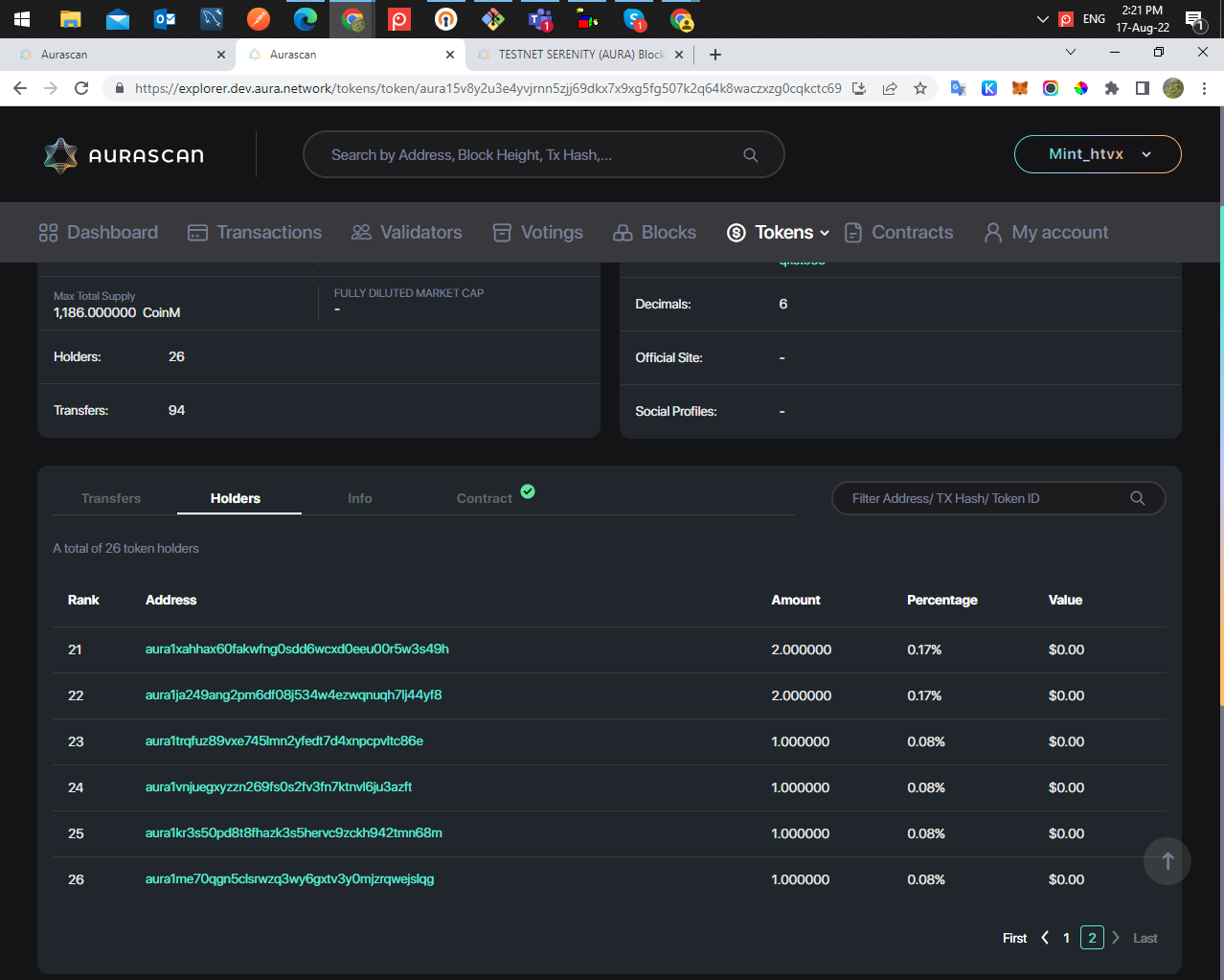 [Aurascan][Tokens][CW20][CW721] Display data incorrectly at Holders tab · Issue #825 · aura-nw ...