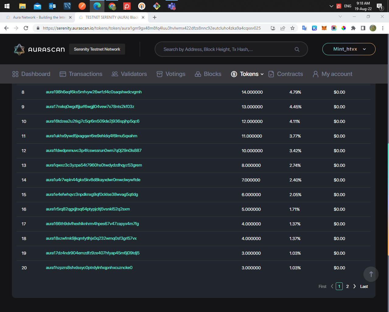 [Aurascan][Tokens][CW20][CW721] Display data incorrectly at Holders tab · Issue #825 · aura-nw ...