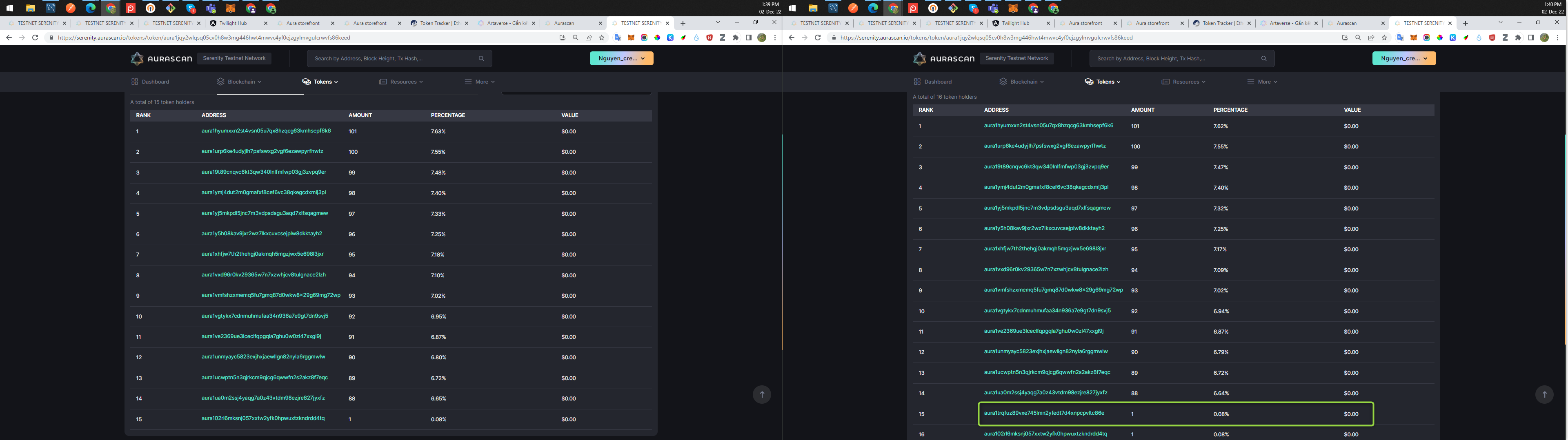 [Aurascan][CW20][Tokendetails] Sort Holders incorrectly · Issue #1304 · aura-nw/aurascan · GitHub