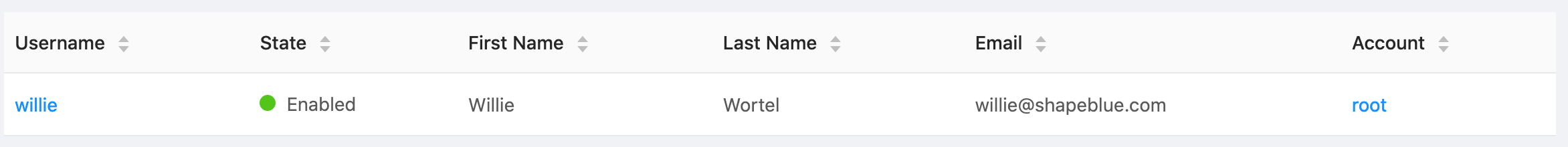 [BUG] user with special role is denied log on without sensible message · Issue #740 · apache ...