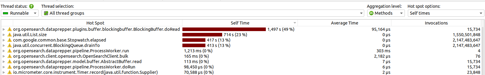 [BUG] High CPU load from plugins/buffer/blockingbuffer doRead · Issue #2244 · opensearch-project ...