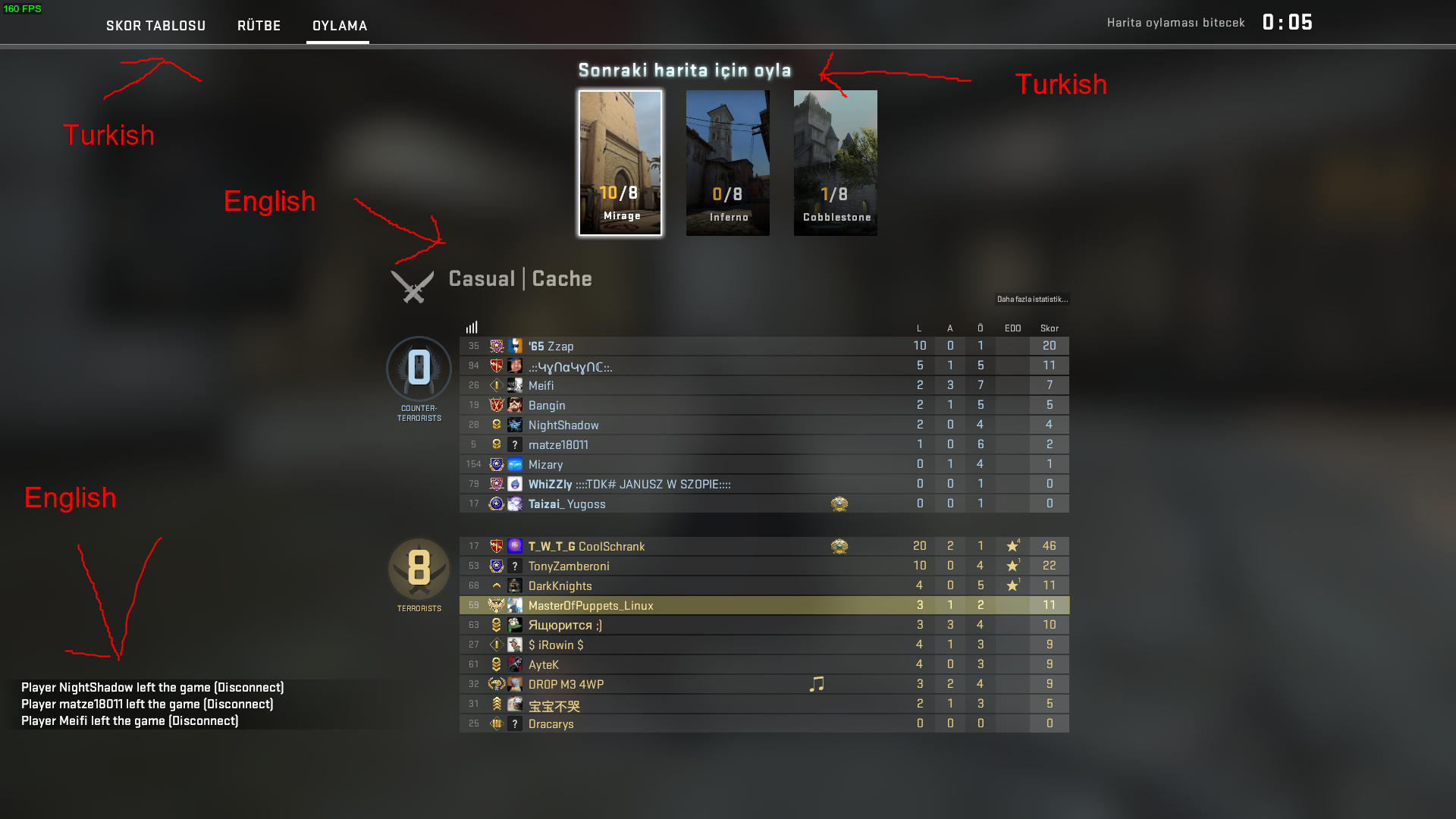 Linux- Turkish language is broken- Half English and Half Turkish ...