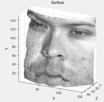 GitHub - hky5820/Photometric_Stereo_Calibrated